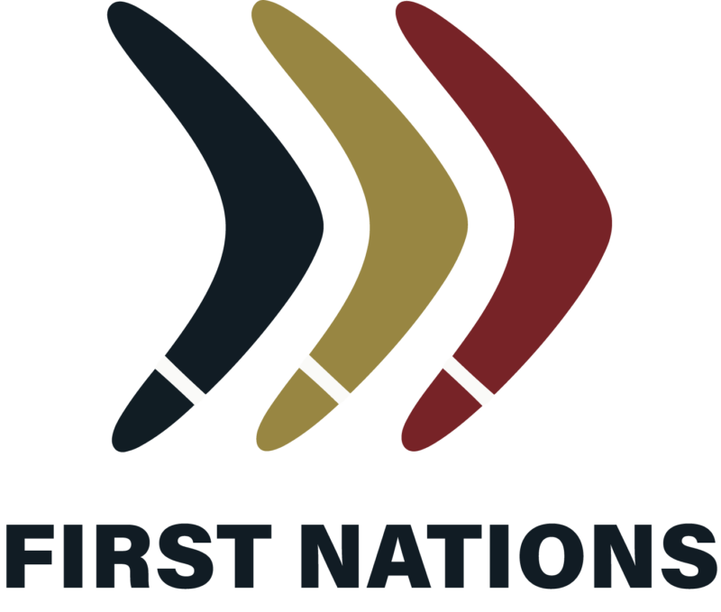 First Nations – We acknowledge and pay respects to the TRADITIONAL ...